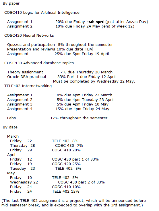 Department of Computer Science
